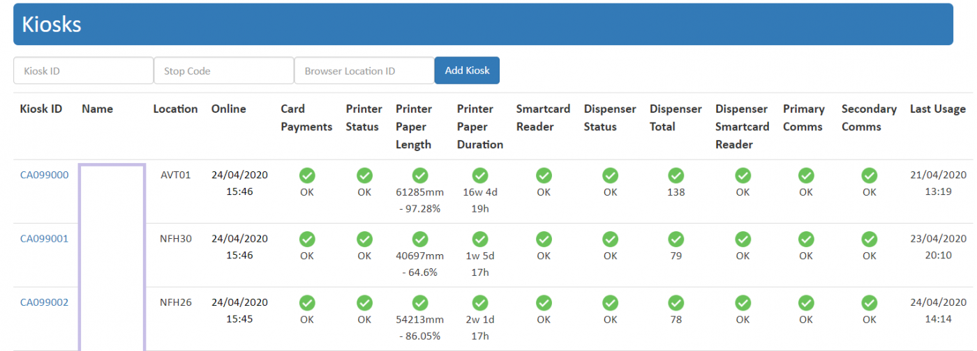 Kiosk Management | Remote Monitoring & DDA - Cammax